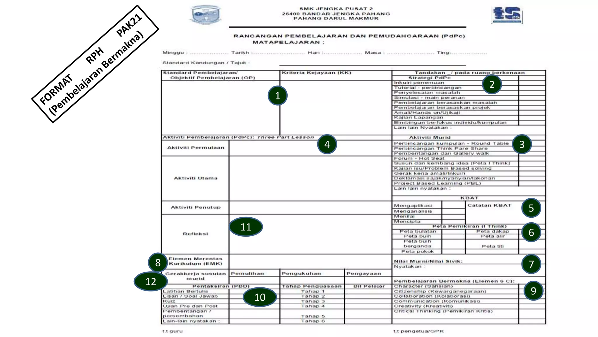 1. PANDUAN PERLAKSANAAN PdPc BERMAKNA (OGOS 2020) (2).pptx