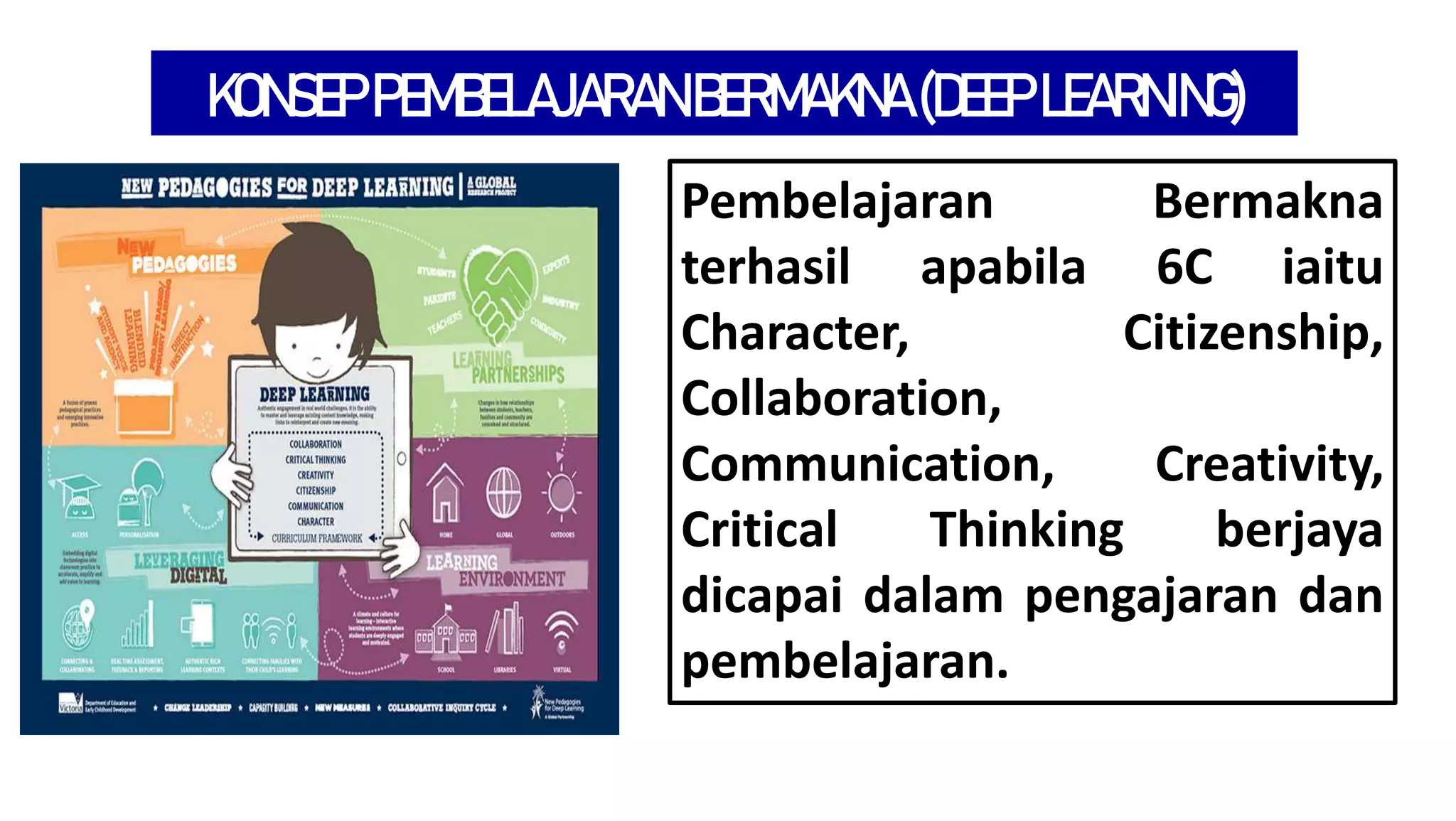 1. PANDUAN PERLAKSANAAN PdPc BERMAKNA (OGOS 2020) (2).pptx