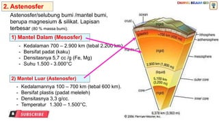 1. Fenomena Geosfer.pptx