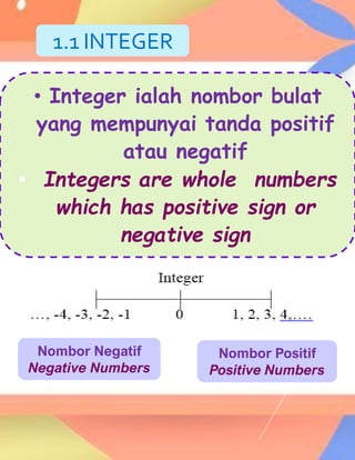 1.1 Integer.pdf