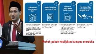 1. kebijakan kampus merdeka.pptx