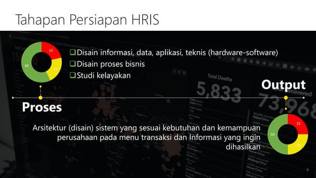 Mengenal Fungsi HRIS.pptx