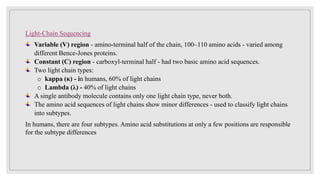 1. Structure of Immunoglobulin.pptx