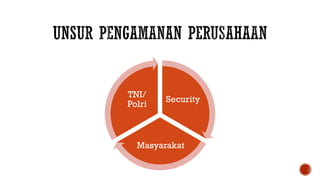 1. Pengenalan VPSHR.pdf