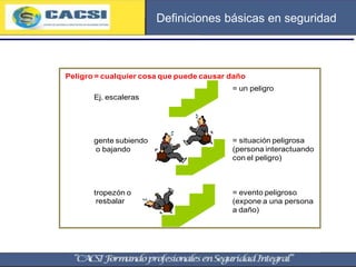 1.SEGURIDAD Y SALUD.ppt