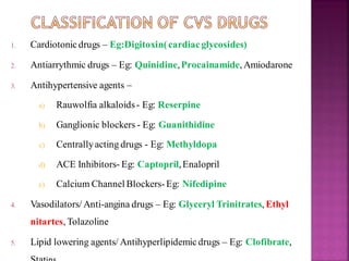 1. cardiotonic drugs-2.pdf