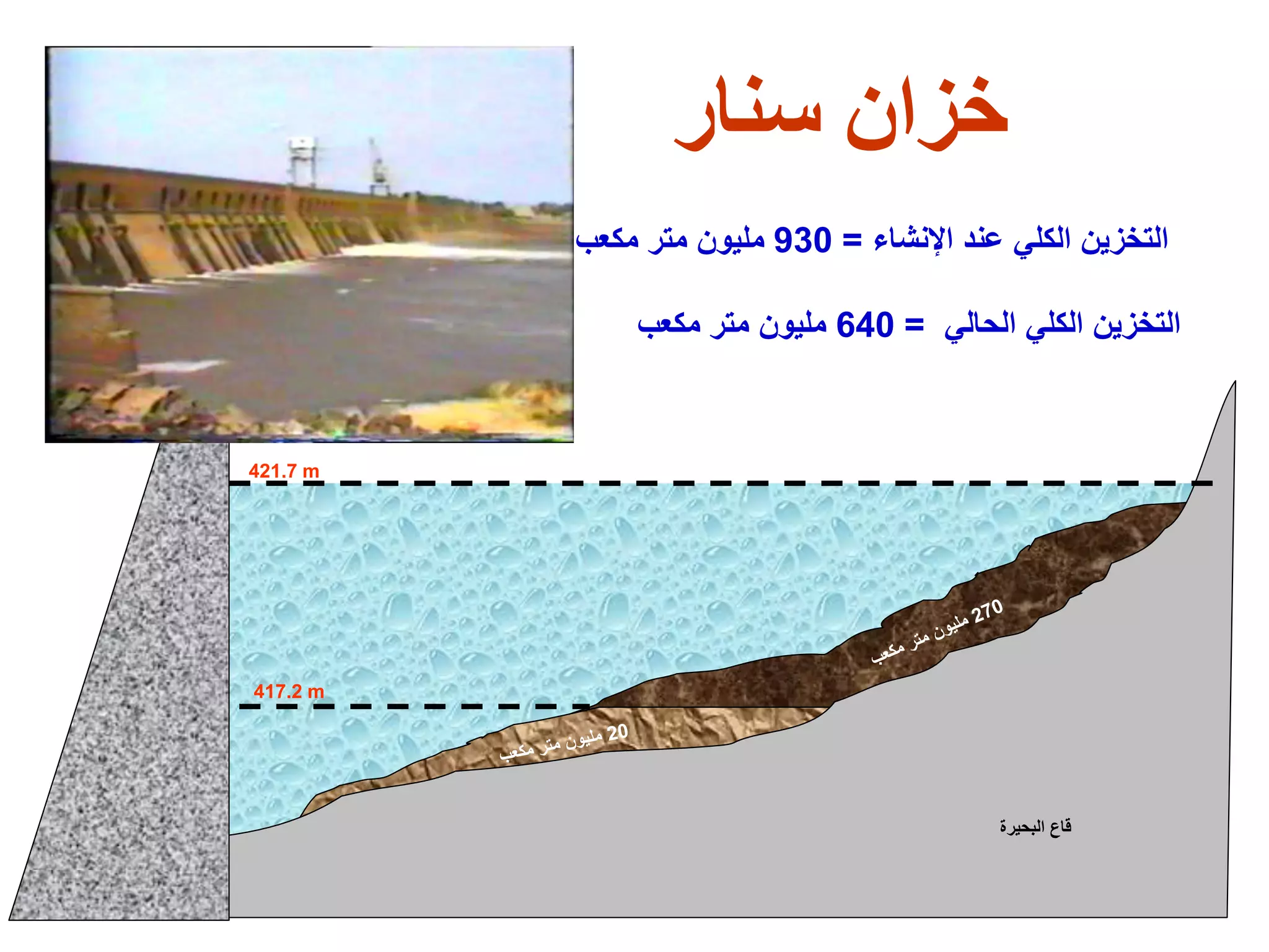 1. Introduction Environmental Hydrology & Hydraulics.pdf