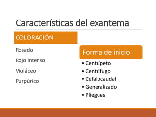 Exantemas Infecciosos | PPT