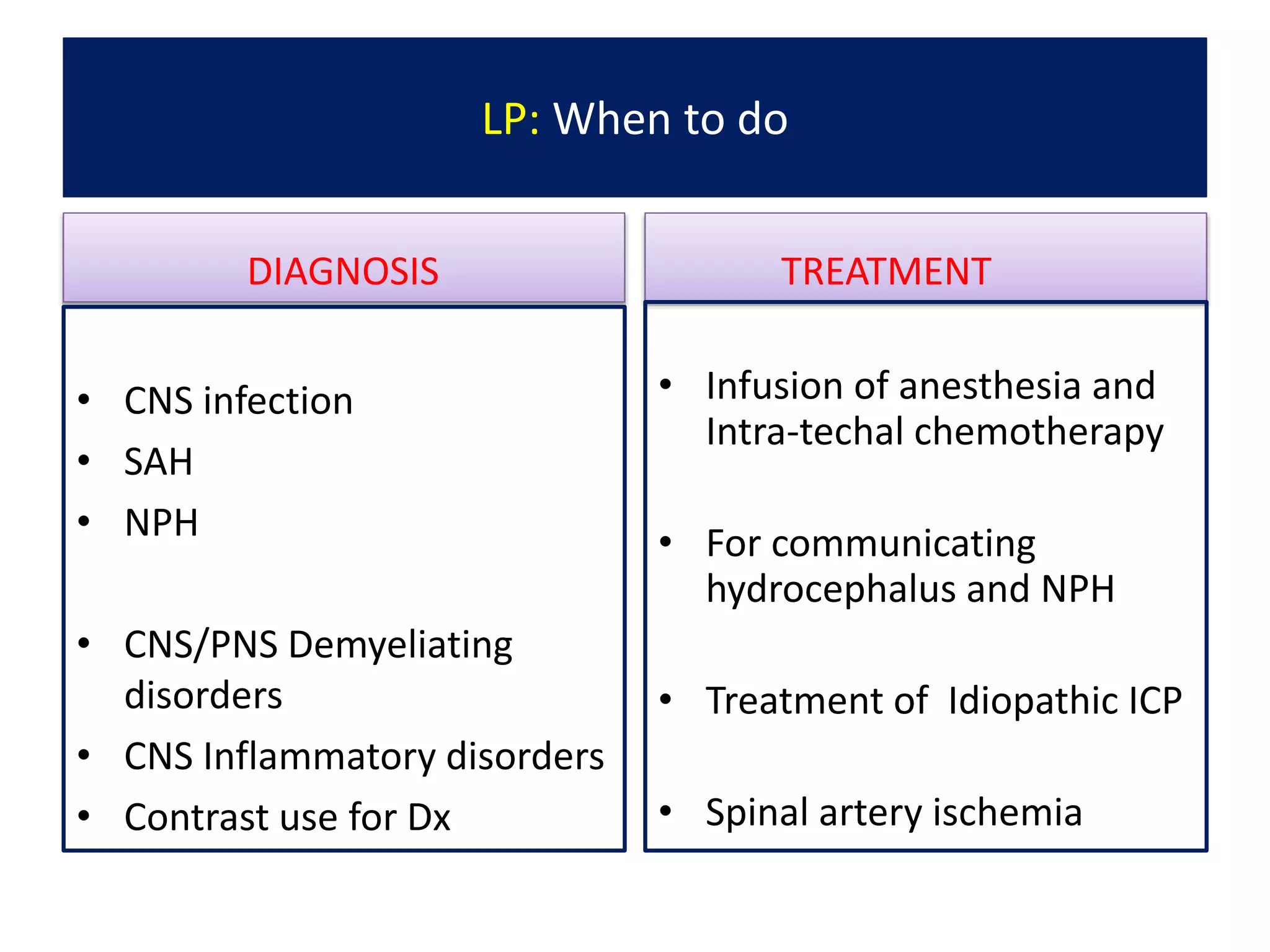 1.Diagnostic reasoning and localization of neurologic disorders 2017.pptx