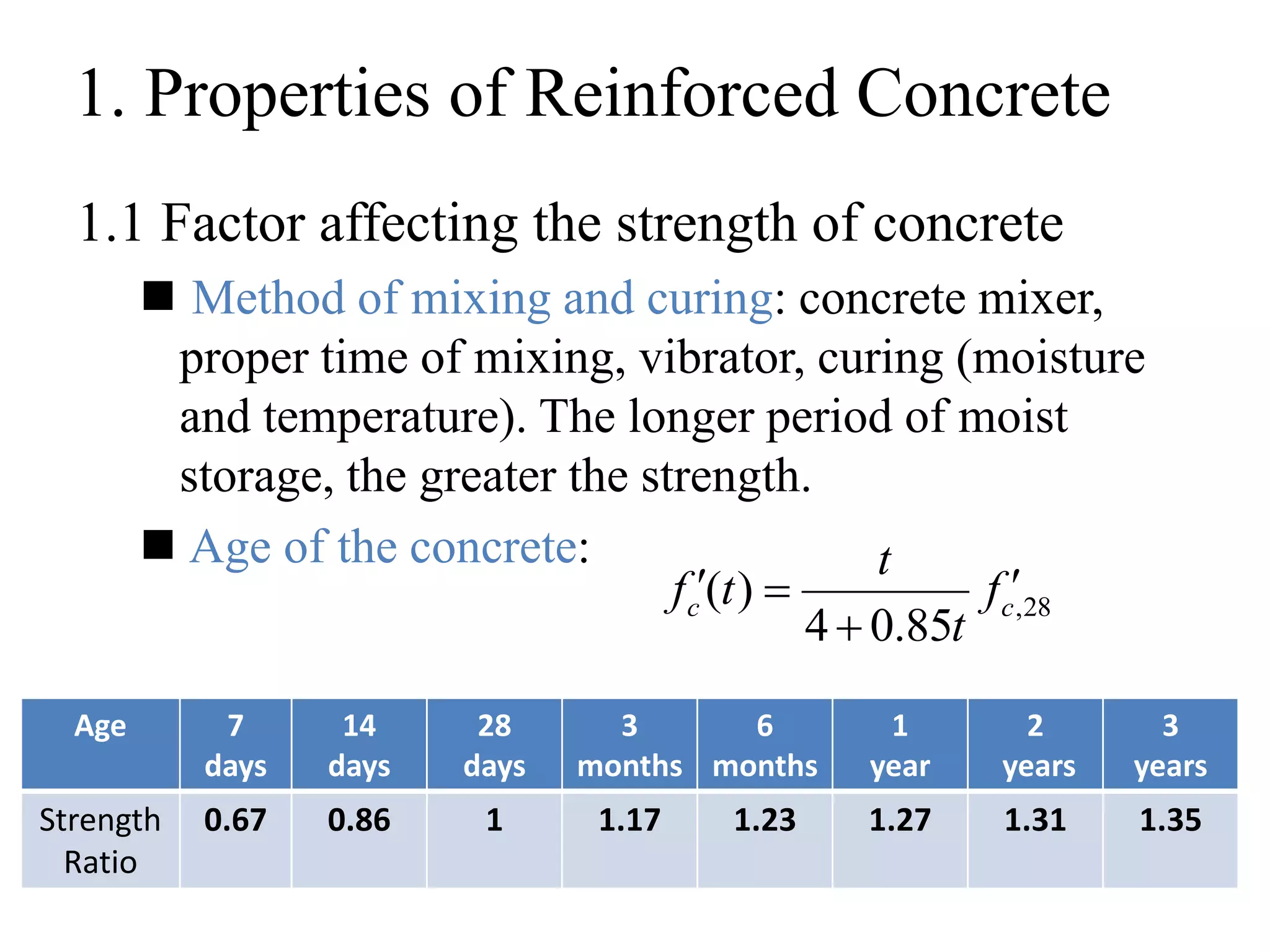 1. Properties of reinforced concrete.pdf