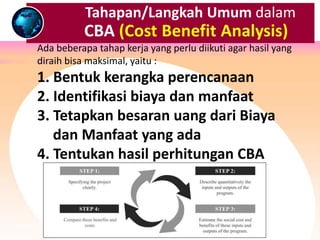Fundamental of CBA (Cost Benefit Analysis)_ Cost Benefit Analysis (CBA ...