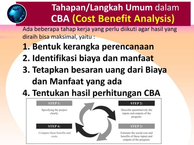 Fundamental of CBA (Cost Benefit Analysis)_ Cost Benefit Analysis (CBA ...