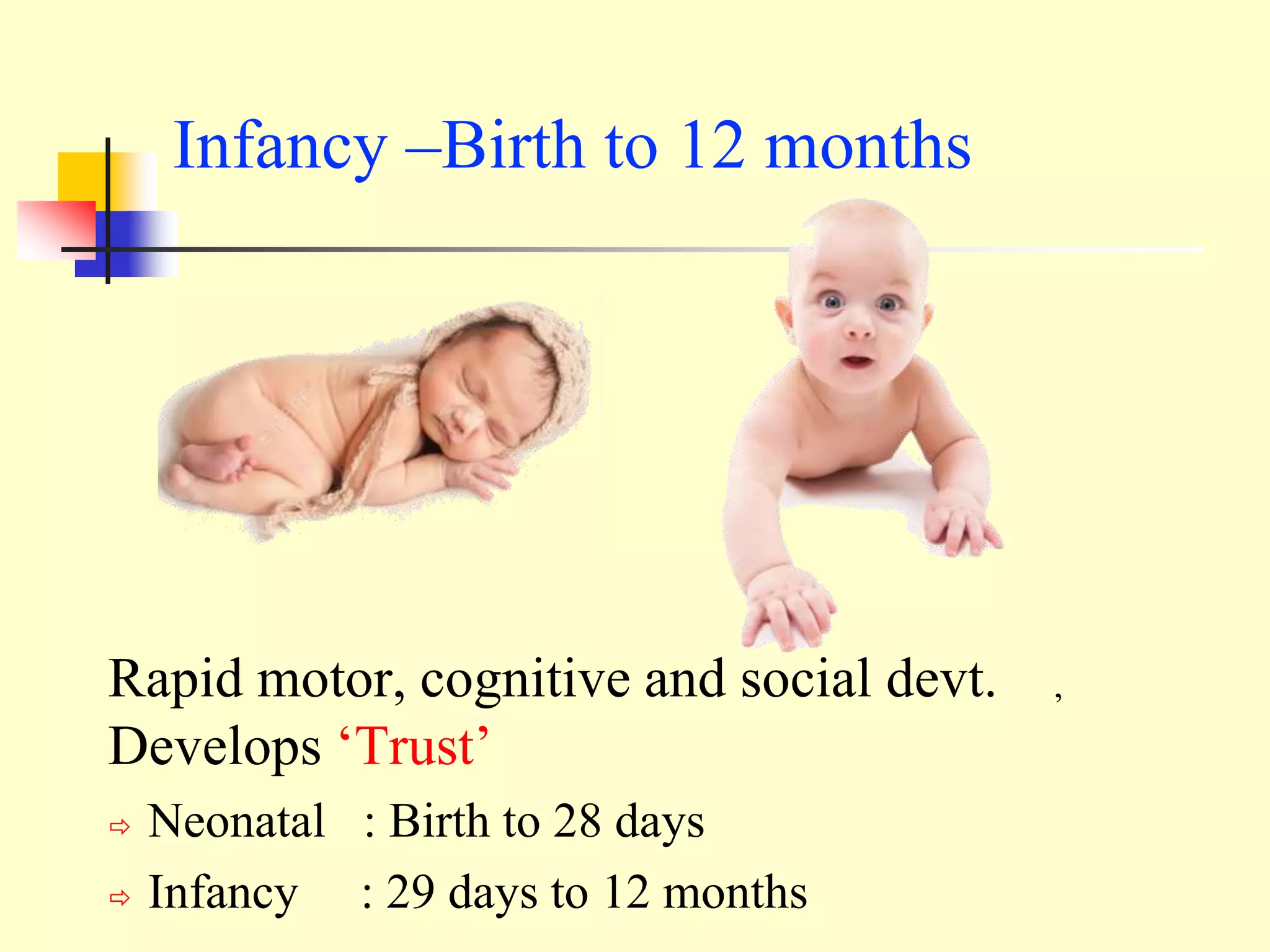 1. Growth & devt Principles . ppt.ppsx