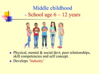 1. Growth & devt Principles . ppt.ppsx | Parenting Babies and Toddlers ...