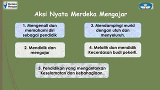 1. AKSI NYATA MERDEKA MENGAJAR.pptx