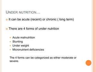 1.Acute Malnutrition.pptx