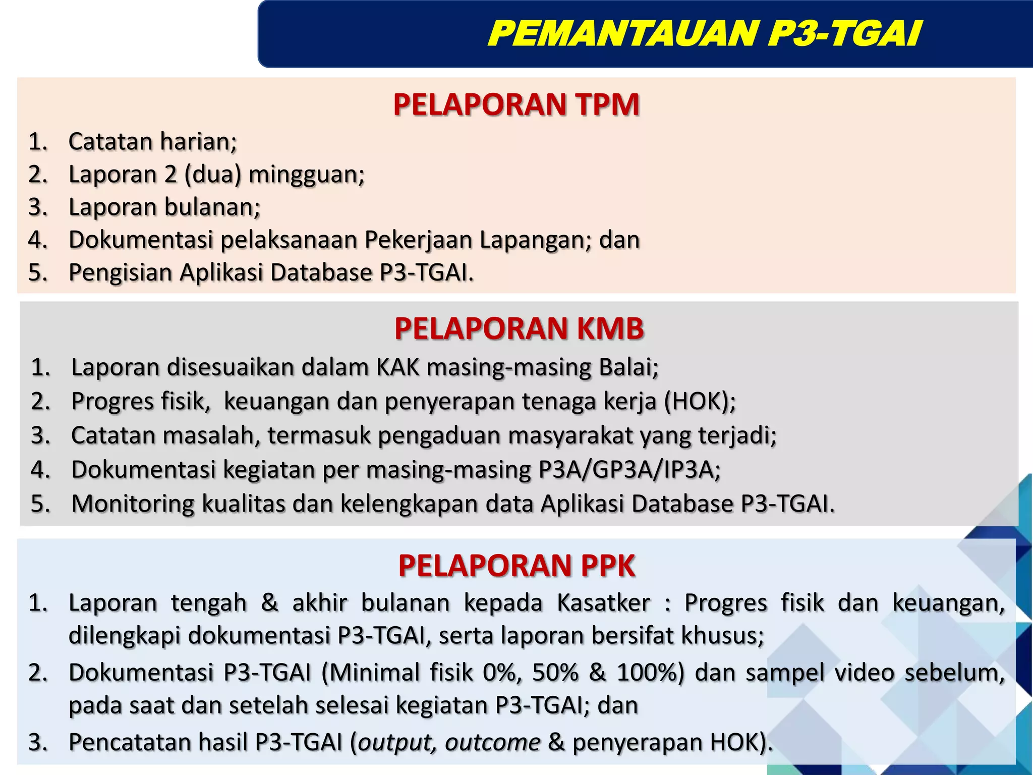1.3-Petunjuk Teknis P3-TGAI.pptx