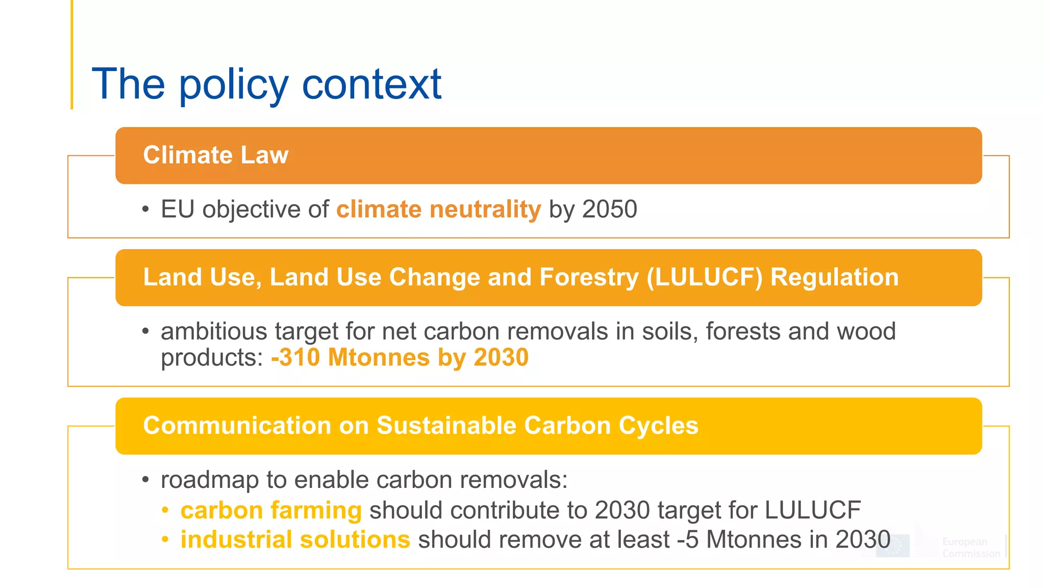 Commission proposal for a Carbon Removal Certification (CRC) Regulation ...