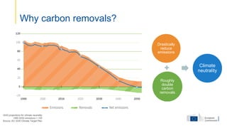 Commission proposal for a Carbon Removal Certification (CRC) Regulation ...