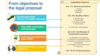 Commission proposal for a Carbon Removal Certification (CRC) Regulation | PPT