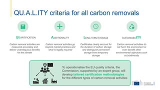 Commission proposal for a Carbon Removal Certification (CRC) Regulation ...