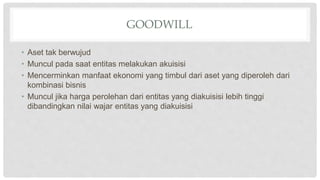 1. Kombinasi Bisnis.pptx
