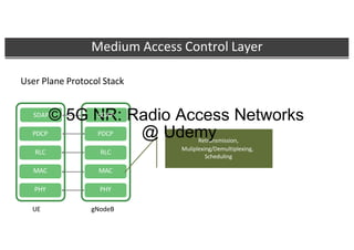 RAN Protocol Stack.pptx