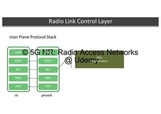 RAN Protocol Stack.pptx