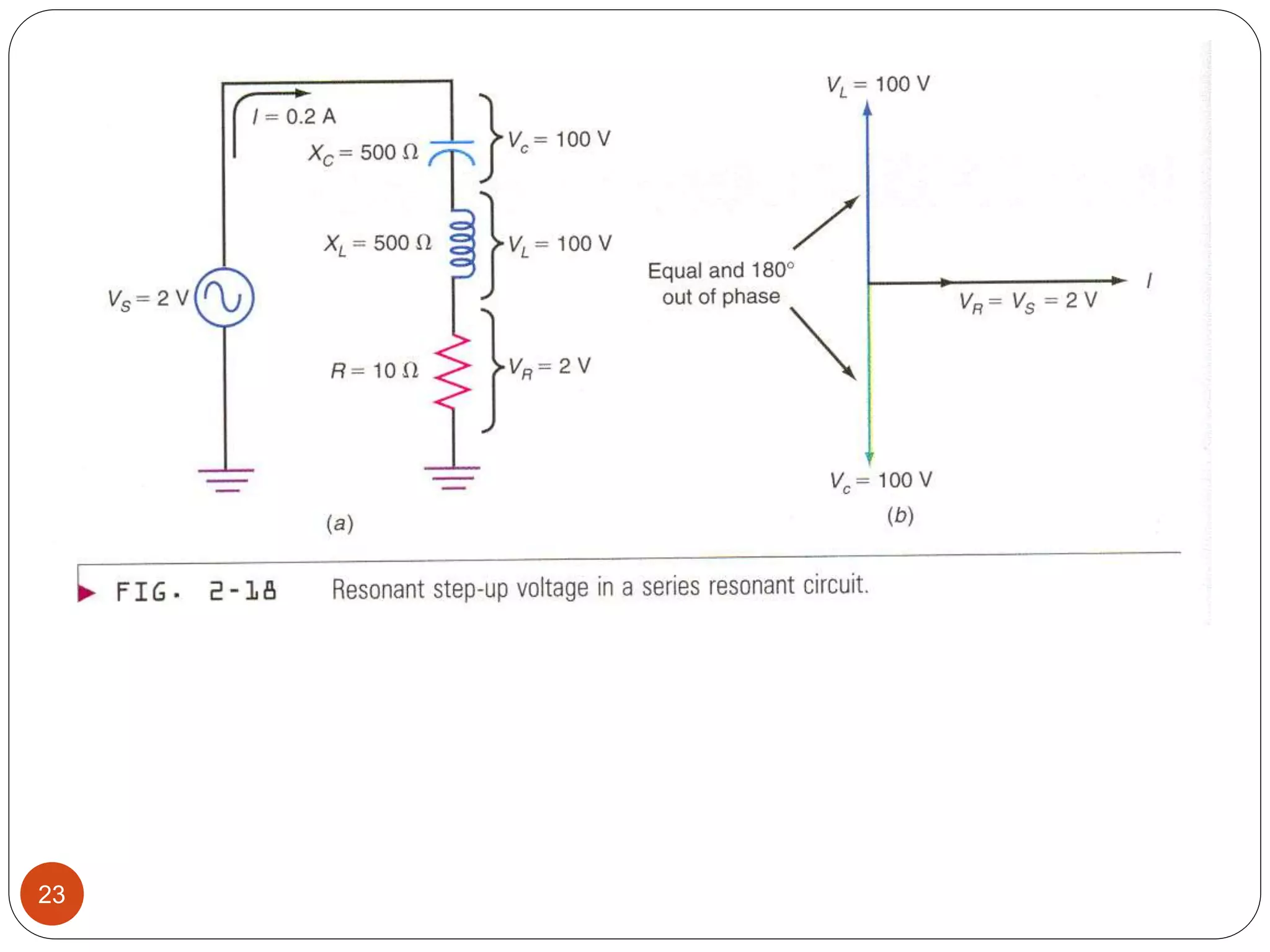 1. Rangkaian Resonator.ppt