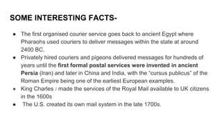 1. Understanding business communication.pptx