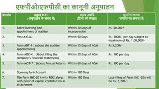 1.FPC Full Presntation. | PPTX