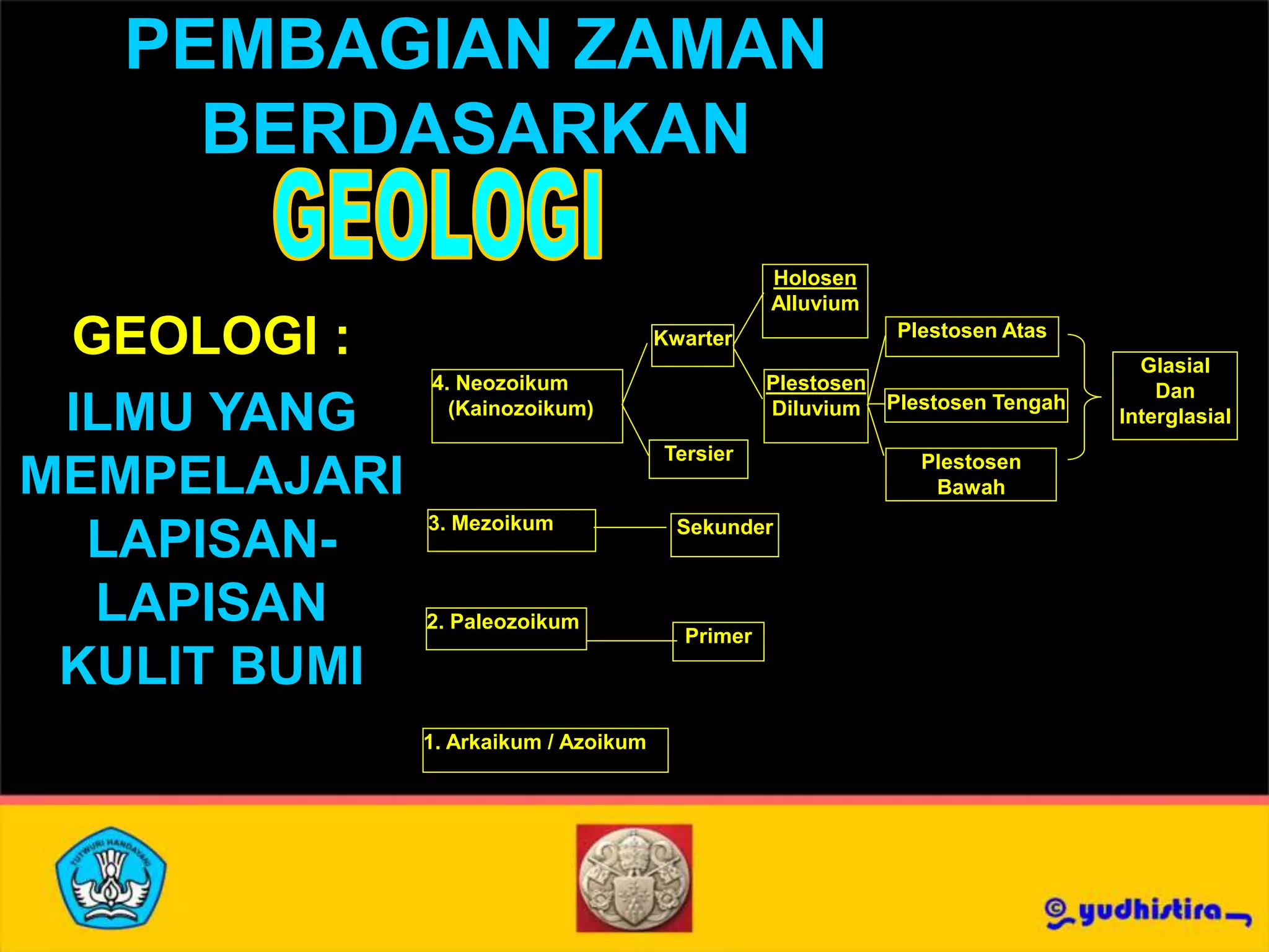 1.GEOLOGI pembagian zaman.ppt