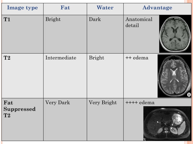 Basic about radiology & imaging.pdf
