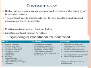 Basic about radiology & imaging.pdf