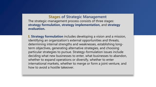 1. STRATEGIC MANAGEMNT.pptx