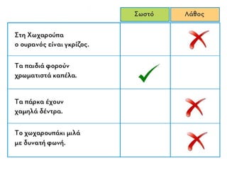ΠΟΥ ΛΕΣ ΕΙΔΑ 1 | PPTX