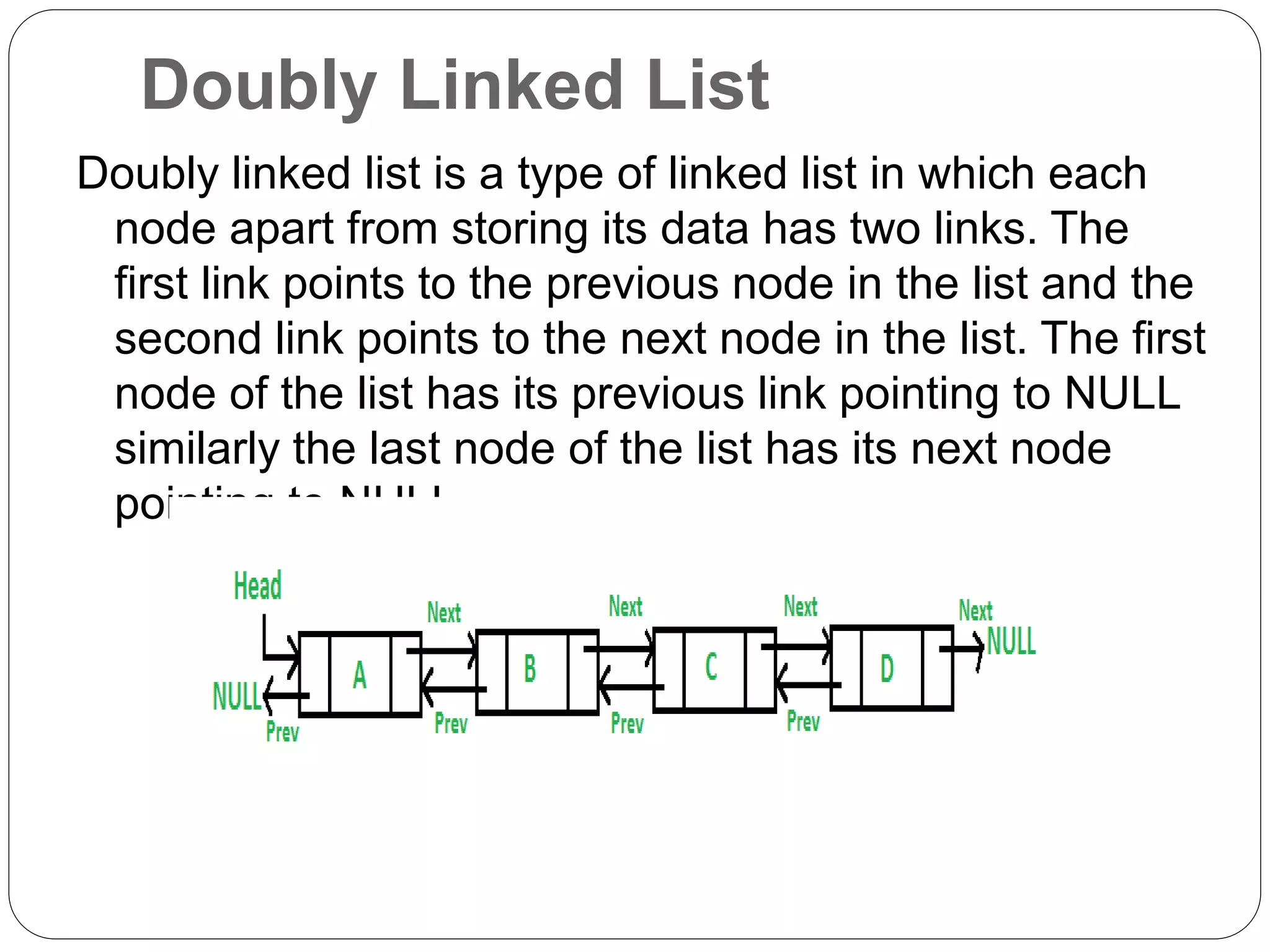 1.3 Linked List.pptx