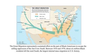 1.24.23 The Great Migration.pptx