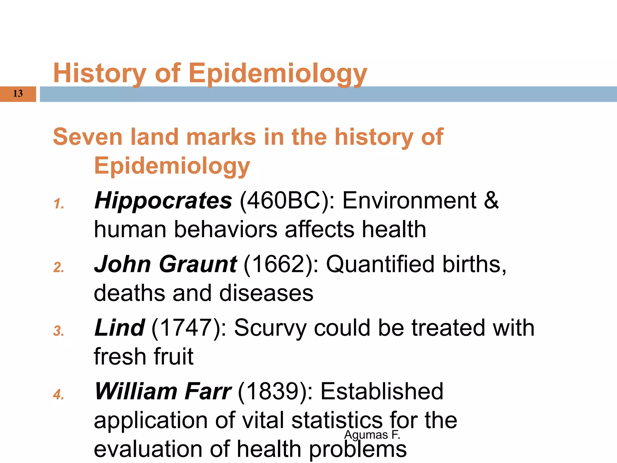 Introduction to Epidemiology.pptx [Repaired].pptx
