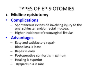 1. EPISIOTOMY.ppt
