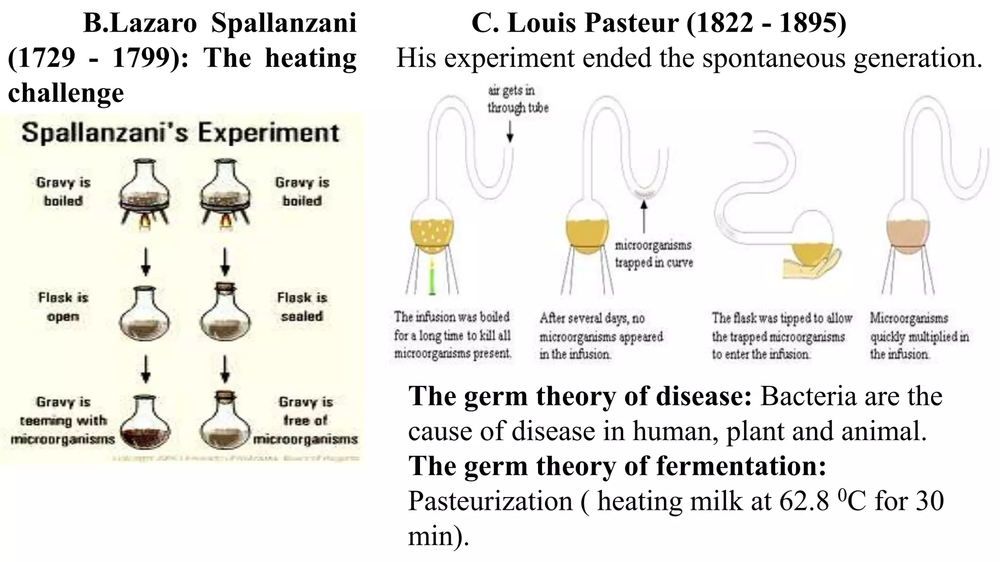 INTRODUCTION TO MICROBIOLOGY.ppt | Infectious Diseases | Diseases and ...