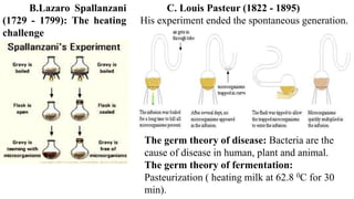 INTRODUCTION TO MICROBIOLOGY.ppt
