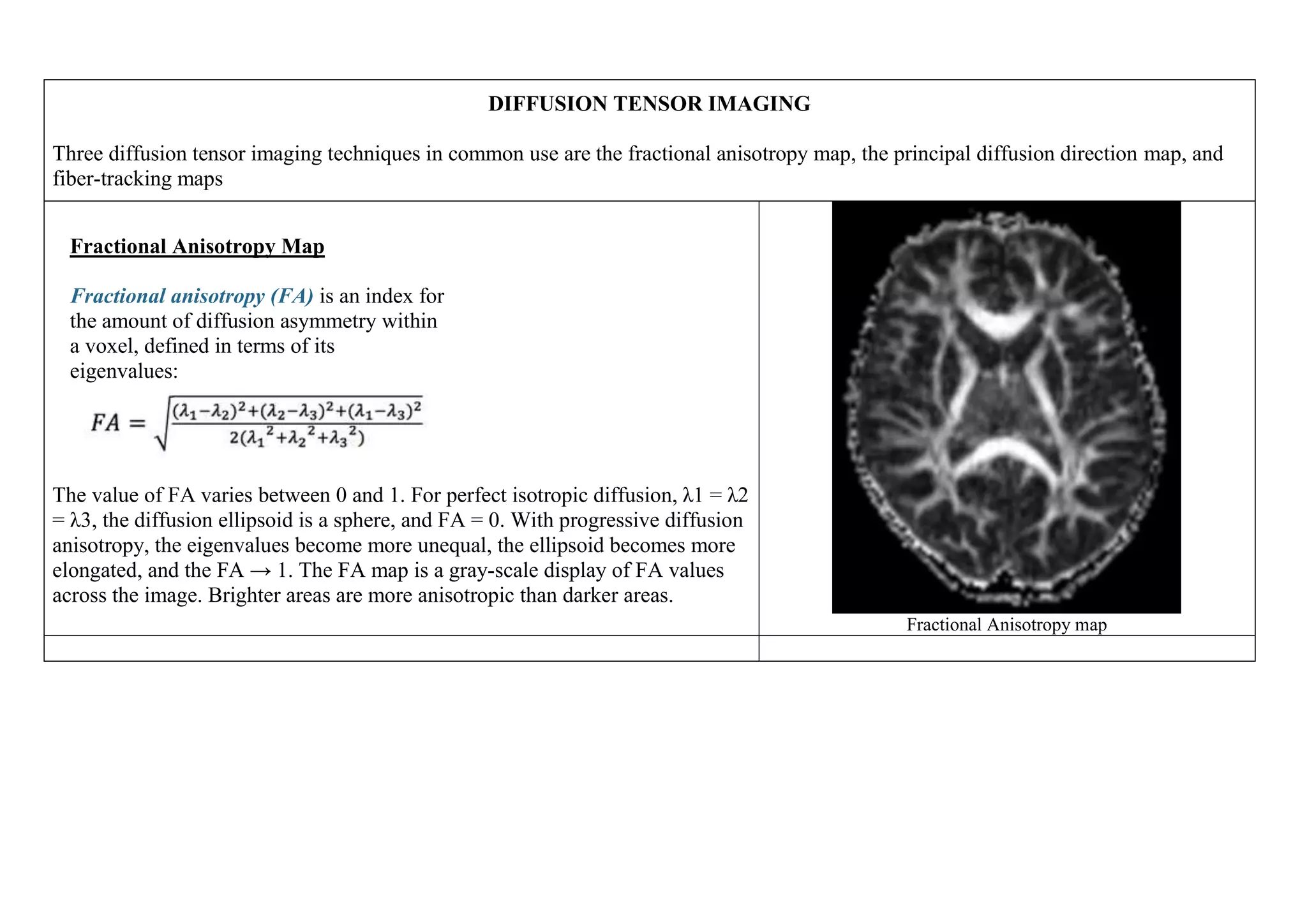 1. MRI interpretation.docx