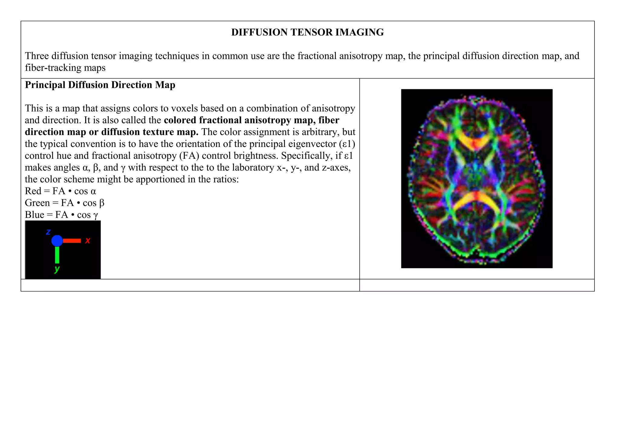 1. MRI interpretation.docx