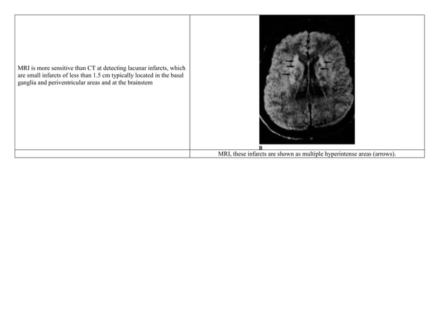 1. MRI interpretation.docx