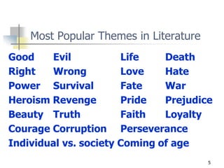 1. Lecture 1 PPT.ppt | Fiction | Books and Literature