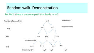 1. Random walk.pdf