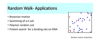 1. Random walk.pdf