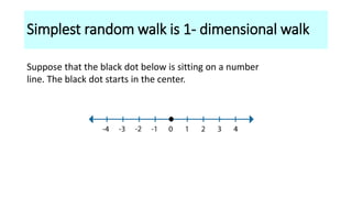 1. Random walk.pdf