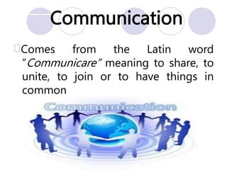 1.-TheNatureOfCommunication-S.ppt